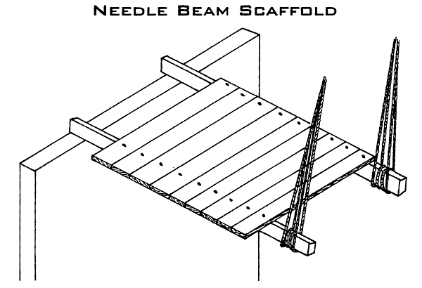 Needle Beam Scaffold - The Best Picture Of Beam